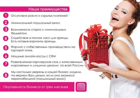 Презентация франшизы международной компании | Агентство презентаций