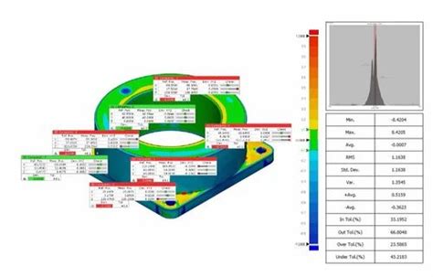 Engineering Service Provider 3d Scanning Inspection Services In Pan India In Mumbai