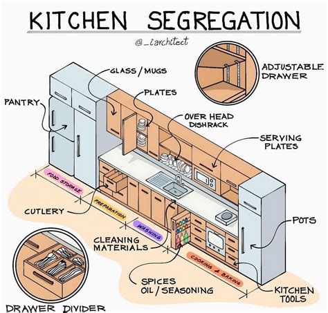Best 13 Refrigerator Sizes How To Measure Fridge Dimensions Whirlpool Artofit