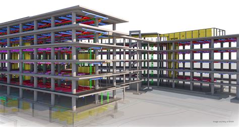 Autodesk Revit