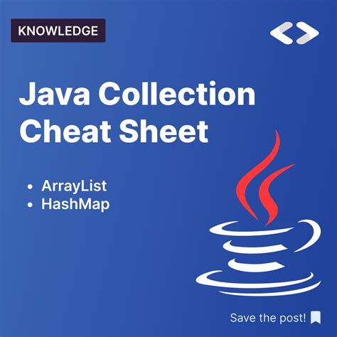 Code Pirate 📚 Journey Through Java Your Cheat Sheet To