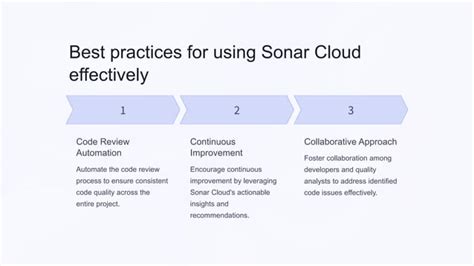 Static Code Analysis Using Sonar Cloud Newpptx