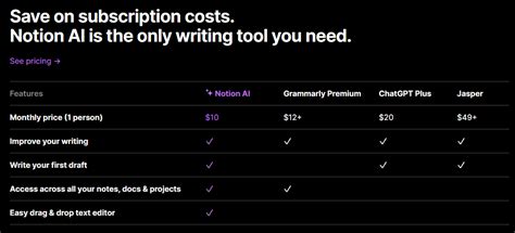 Notion Ai：门槛更低的chatgpt Plus 宵伯特 博客园