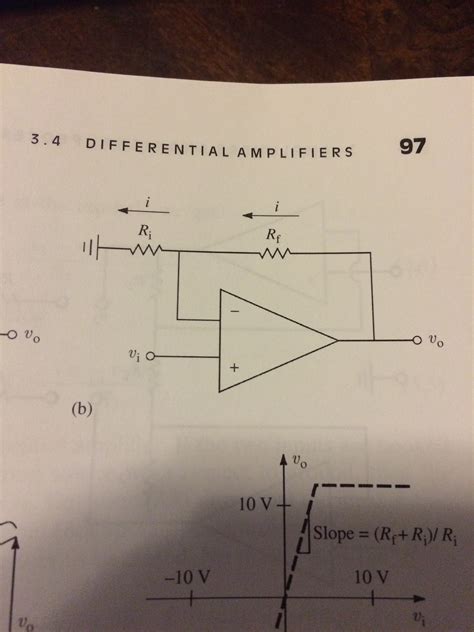 Solved Design A Noninverting Amplifier Having A Gain Of Chegg