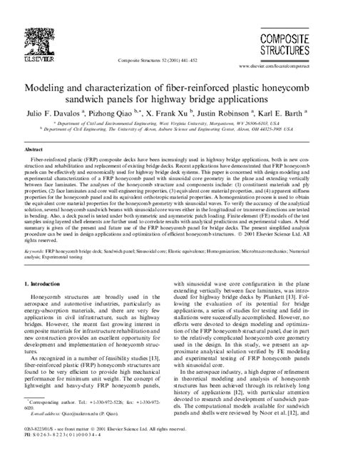 Pdf Modeling And Characterization Of Fiber Reinforced Plastic Honeycomb Sandwich Panels For