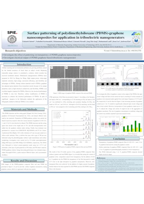Surface Patterning Of Polydimethylsiloxane Pdms Graphene Nanocomposites For Application In