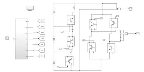 A Simulation Model Of Chb Sub Mli Download Scientific Diagram