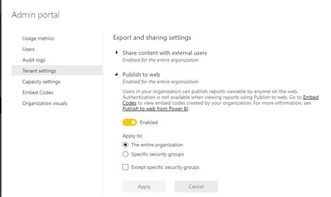 Solved Publish Microsoft Fabric Community