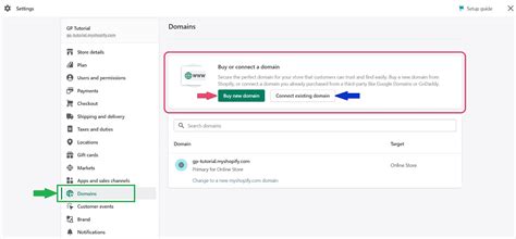 Shopify Tutorial Everything You Need To Know For Success 2025 Gempages
