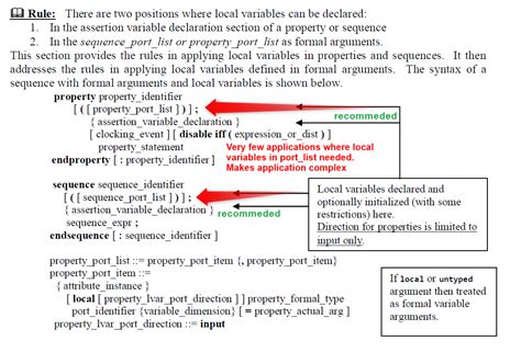 Sva Sequence Subtleties Sequence Fusion Sequence Concatenation Systemverilog