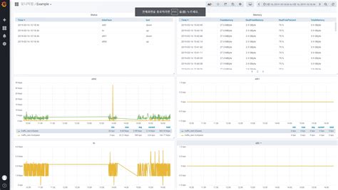 GitHub Tosi NetworkMonitoring 파이썬 Agent를 이용하여 네트워크 트래픽 모니터링