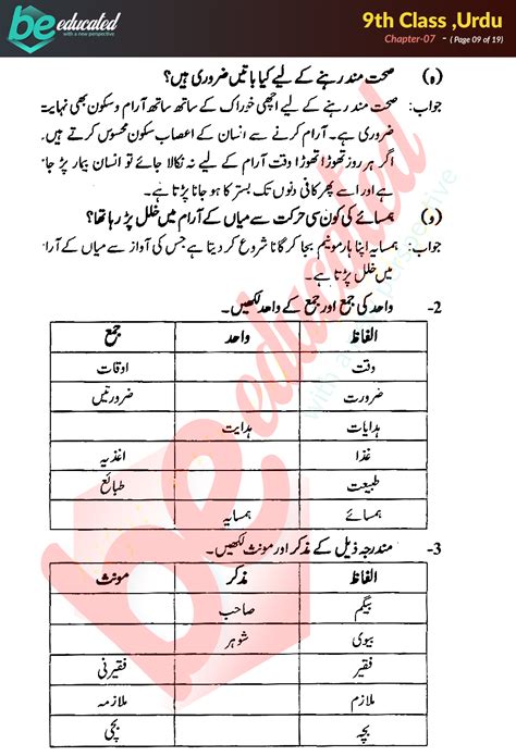 Chapter 7 Urdu 9th Class Notes Matric Part 1 Notes