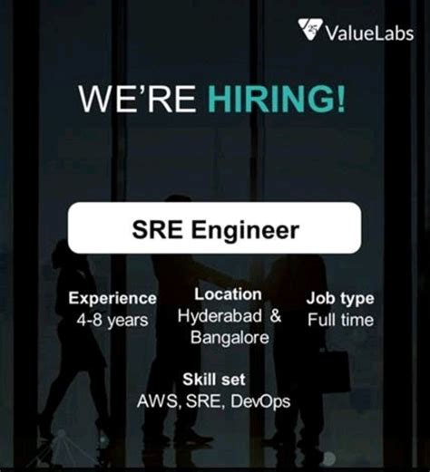 pramod rajula on linkedin valuelabs aws devops hiring