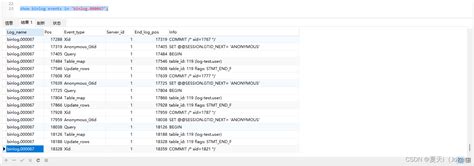 mysql 通过 binlog日志 恢复数据（数据搞丢看过来） mysqlbinlog恢复数据 csdn博客