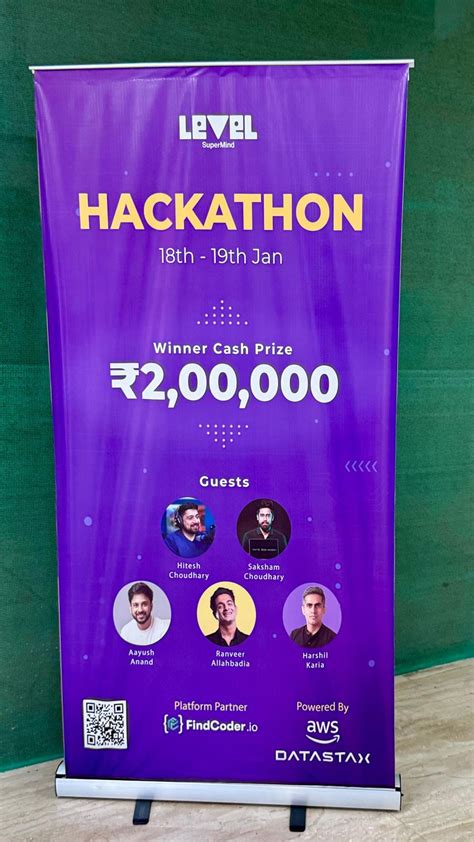 Chahat Kesharwani On Linkedin Hackathon Coding Innovation Tech