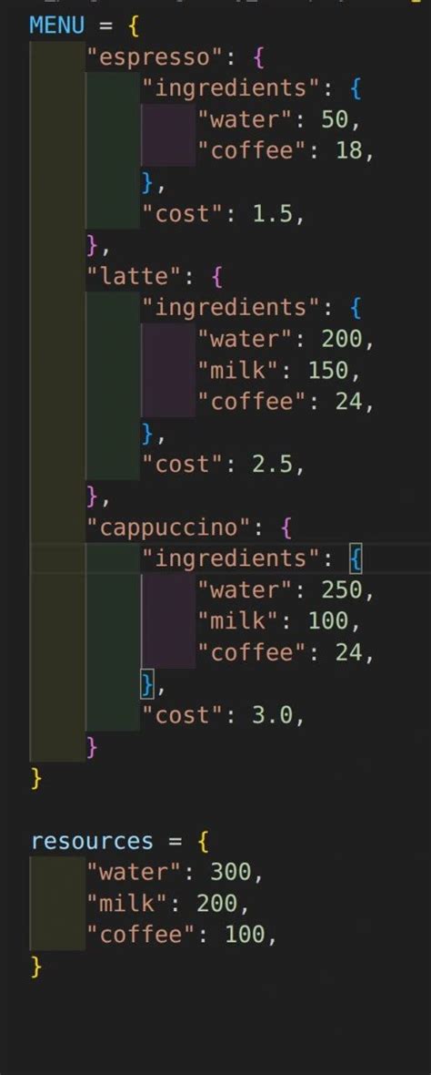 On My Way To Mastering Python 🐍 Ahmed Mohamed