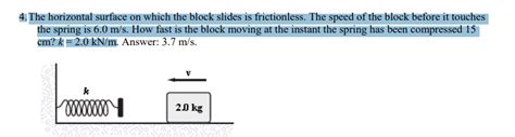 Solved 4 The Horizontal Surface On Which The Block Slides