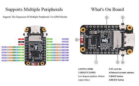 esp32 c6 1 47inch display development board 172×320 262k
