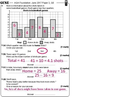 Composite Bar Charts Foundation Gcse Questions Aqa These
