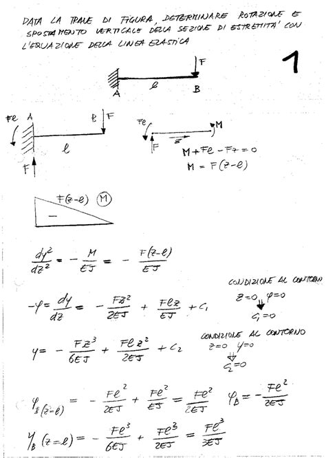 Esercizi 5 Linea Elastica Pdf Docdroid