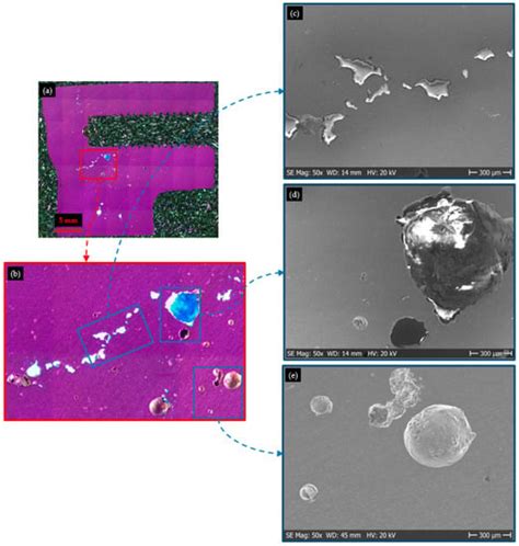 Detection Of Porosity In Impregnated Die Cast Aluminum Alloy Piece By Metallography And Computer
