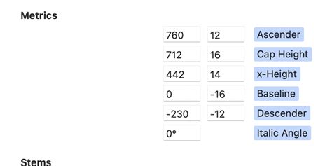 Why Is The Metrics Values Tied To Alignment Values Glyphs Glyphs Forum