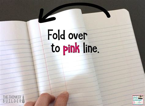 Rethinking The Rough Draft A Simple Strategy That Leads To Better