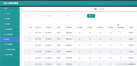 Java毕业设计企业人事信息管理（springbootmysqljdk18maven339） Csdn博客