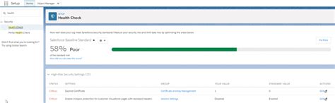 17 Free Ways To Monitor Your Salesforce Org Salesforce Ben