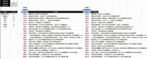 游戏数学建模：统一在微分方程之下 Gameres游资网