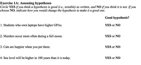 Solved Exercise 1a Assessing Hypotheses Circle Yes Ifyou