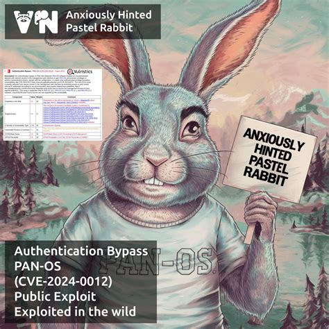 about authentication bypass pan os cve 2024 0012 vulnerability