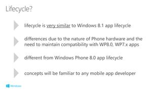 07 Windows Runtime App Lifecycle PPTX Computing Technology Computing