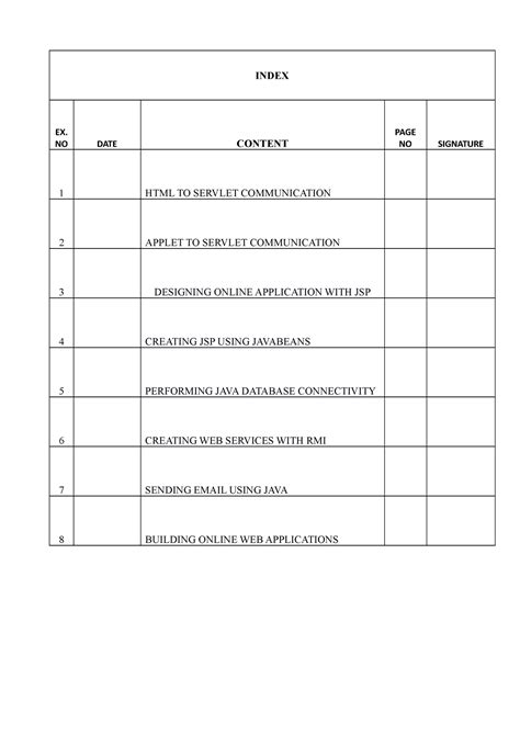 Ad Java Lab With Front Sheet INDEX EX NO DATE CONTENT PAGE NO SIGNATURE HTML TO SERVLET