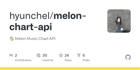 Github Hyunchelmelon Chart Api Melon Music Chart Api