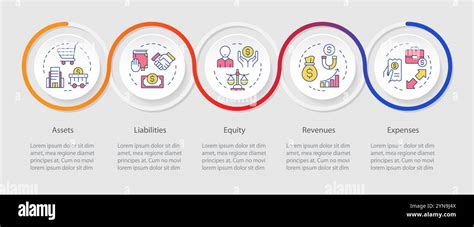 General Ledger Document Categories Infographics Circles Sequence Stock Vector Image And Art Alamy