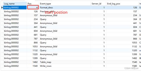 Mysql Binlog统一恢复误删数据库、表、数据（没有任何备份）mysql Binlog 恢复排除表 Csdn博客