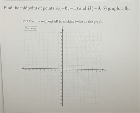 Solved Find The Midpoint Of Points A 6 1 And B 95 Graphically