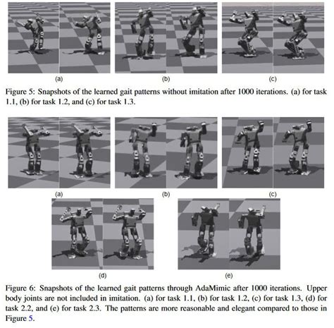 Adaptive Mimic Deep Reinforcement Learning Of Parameterized Bipedal Walking From Infeasible
