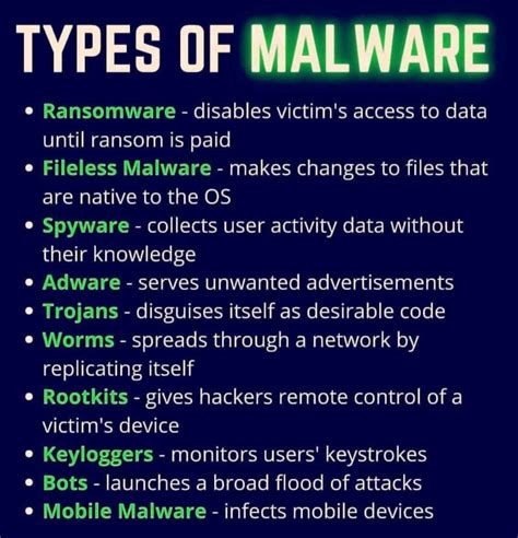 sa ad al ka abneh on linkedin ransomware phishing and supply chain