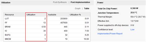Fpga实现emif接口与dsp交互，fpgadsp异构方案，提供3套工程源码和技术支持 知乎