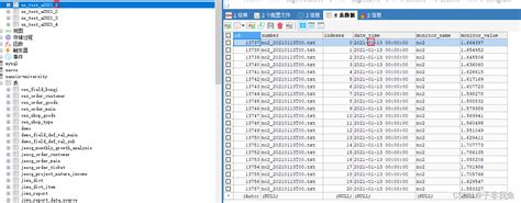 Springboot整合shardingsphere框架实现mysql分表（解决数据表存储压力）spring Sharding Csdn博客