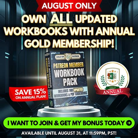 Randy Austin On Linkedin Excel Excelvba Patreongold Augustbonus