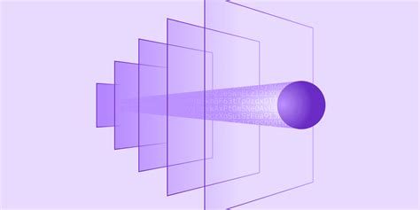 The Ceos Guide To Generative Ai Enterprise Operating Model Ibm