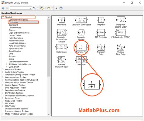 بلوک‌های تابع تبدیل در سیمولینک با حل مثال متلب‌پلاس