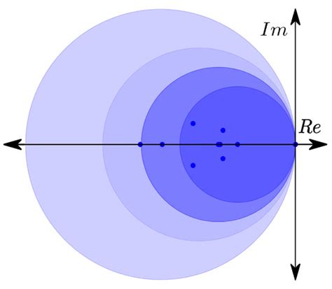 Time Varying Formation Tracking For Second Order Multi Agent Systems