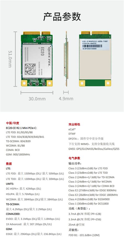 移远ec20