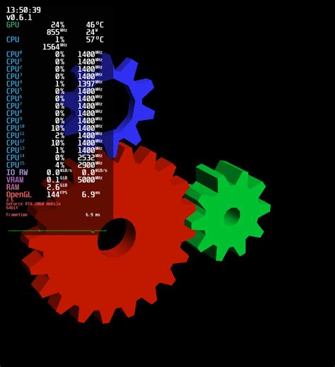 gpu name doesn t show up on opengl apps · issue 580 · flightlessmango