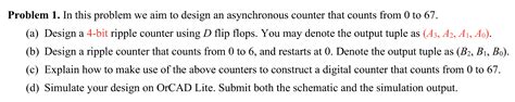 Solved Problem In This Problem We Aim To Design An Chegg