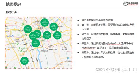 百度地图——地图找房功能地图找房 前端 Csdn博客 百度地图——地图找房功能地图找房 前端 Csdn博客